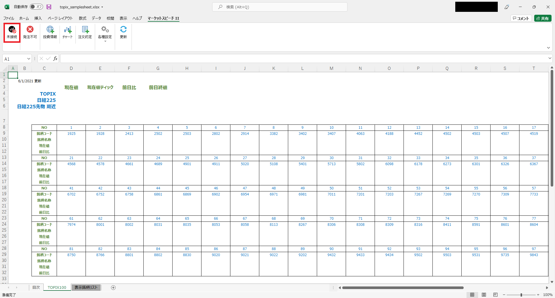 マーケットスピード II RSS を使ってみた | いつかの熊右衛門